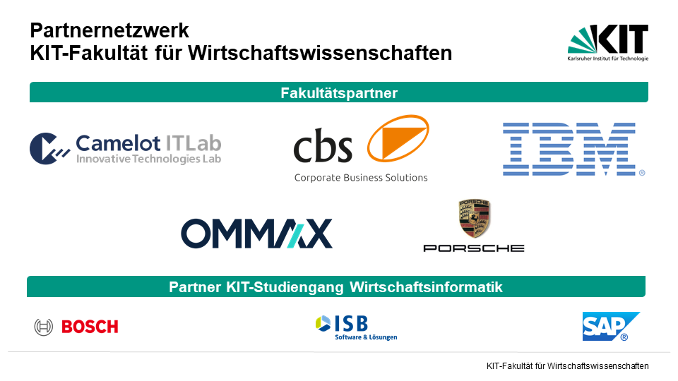 wiwi- Studieninteressierte - Studieninformationstag